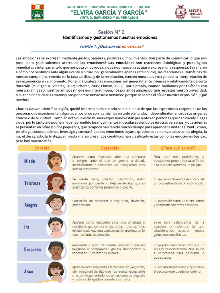 Anexos_U1_Sesión 02_2°_DPCC_24 | PDF | Las emociones | Inteligencia emocional