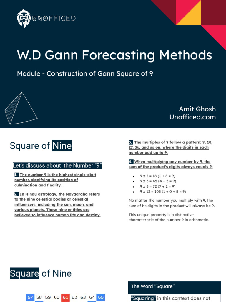 3 4 Construction of Gann Square of 9 | PDF | Numbers | Multiplication