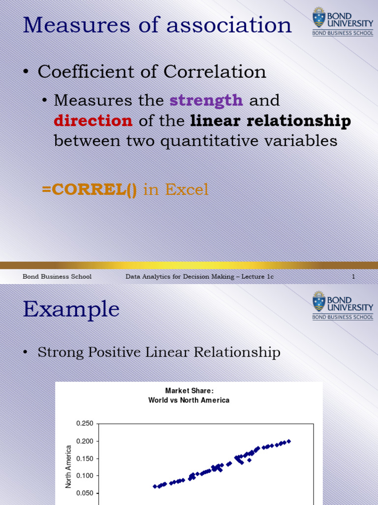Understanding Correlation in Data Analytics | PDF | Applied Mathematics ...