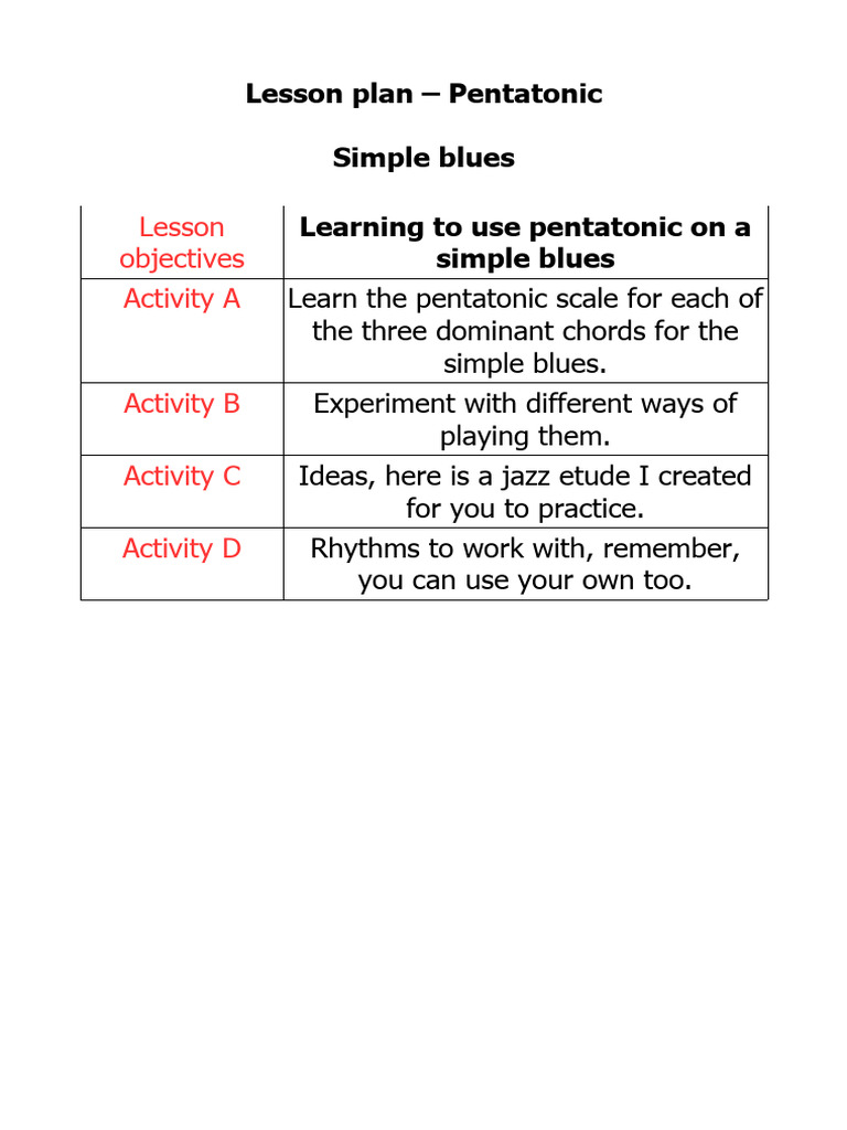 Lesson Plan - Pentatonic - Simple Blues | PDF | Language Arts & Discipline