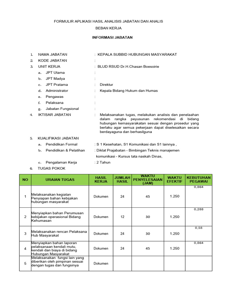 Anjab - Kasubbit Humas | PDF | Seni | Komputer