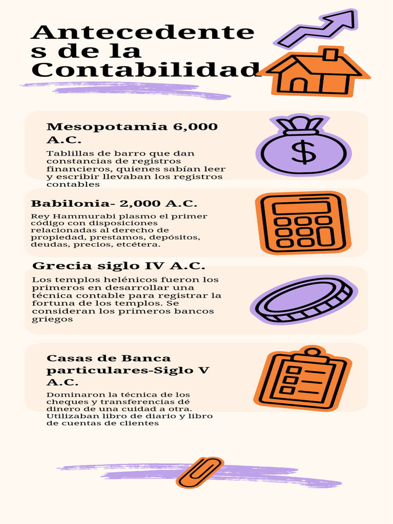 Infografía Conceptos de Contabilidad Ilustrado Verde | Descargar gratis PDF | Contabilidad | Bancos
