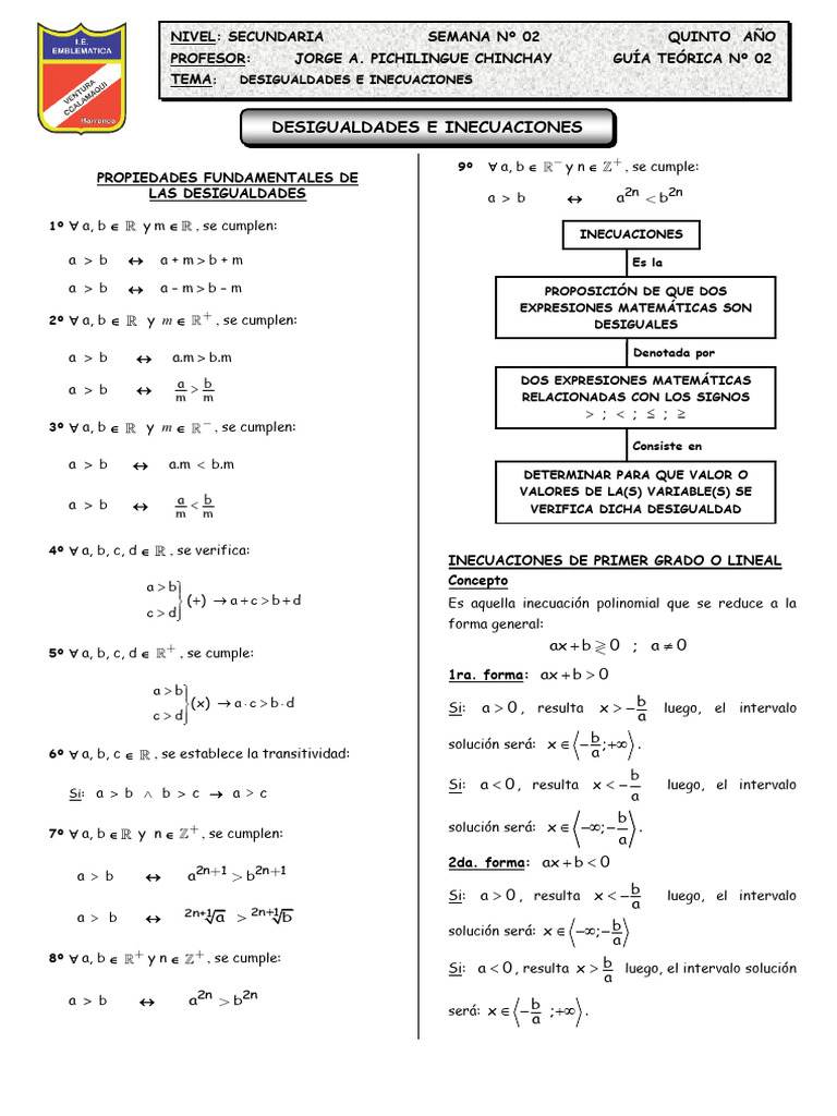 Desigualdades e Inecuaciones | PDF | Álgebra abstracta | Análisis matemático