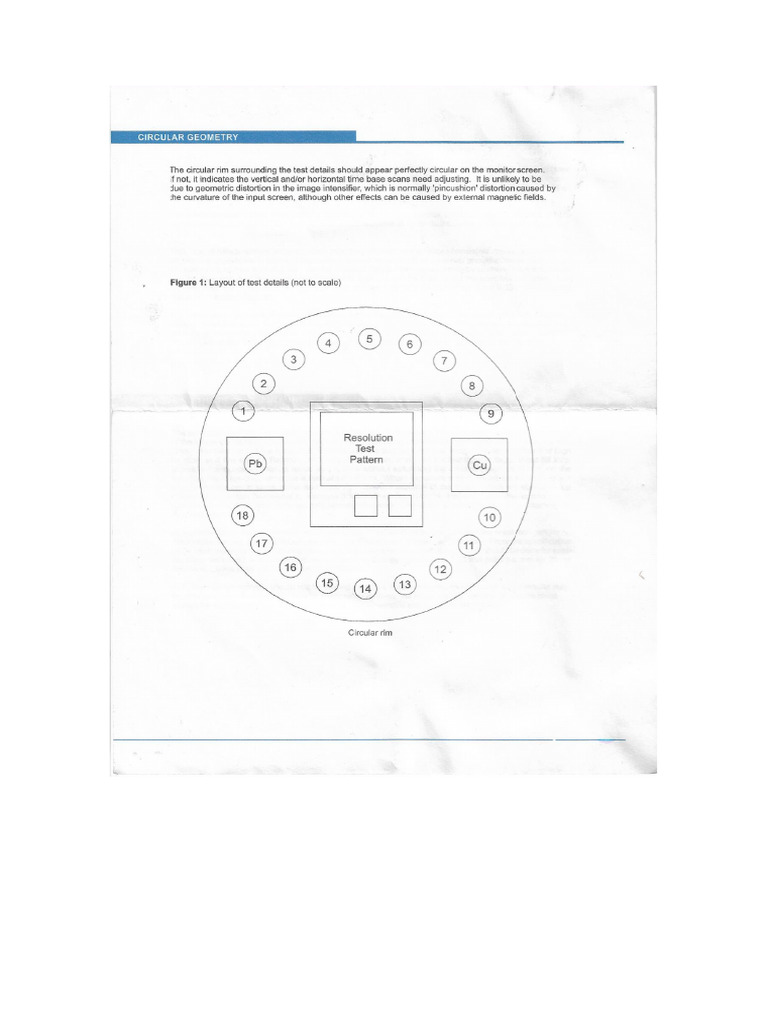 Manual LEEDS - Resolução | PDF