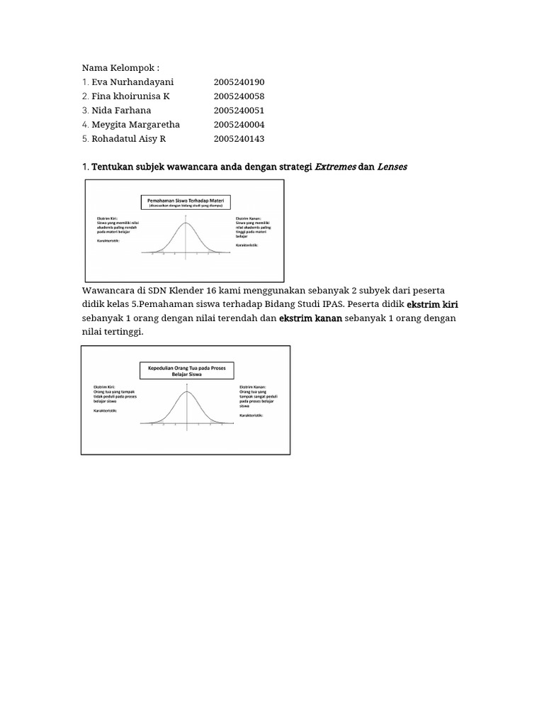Kelompok 2 - Ruang Kolaborasi Topik 2 Design Thinking | PDF