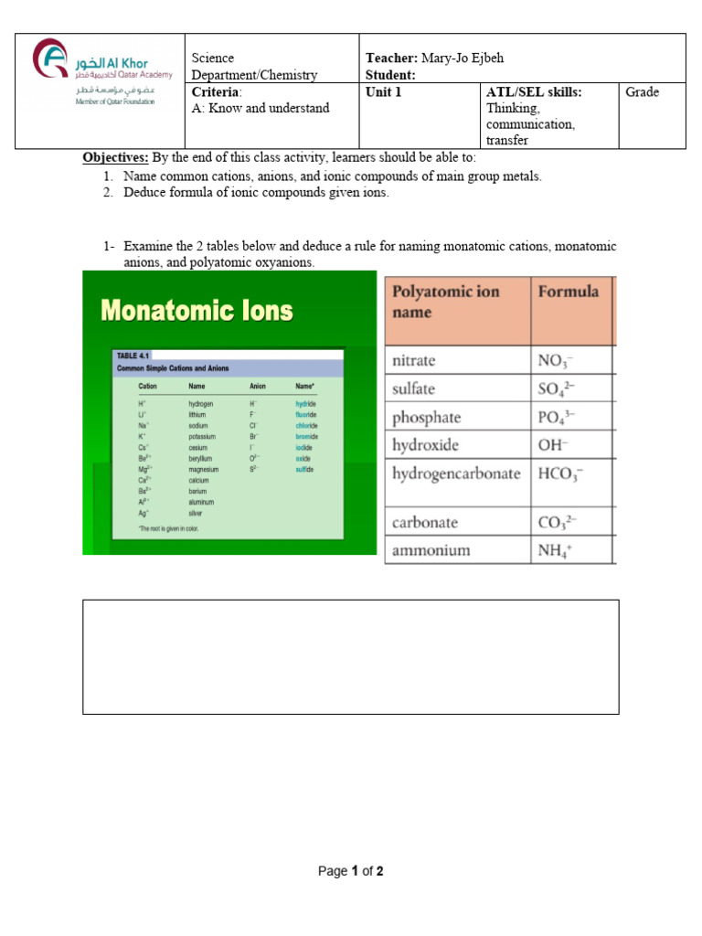 G10 Chemistry U1 L5 Names and Formulas of Ions and Compounds | PDF ...