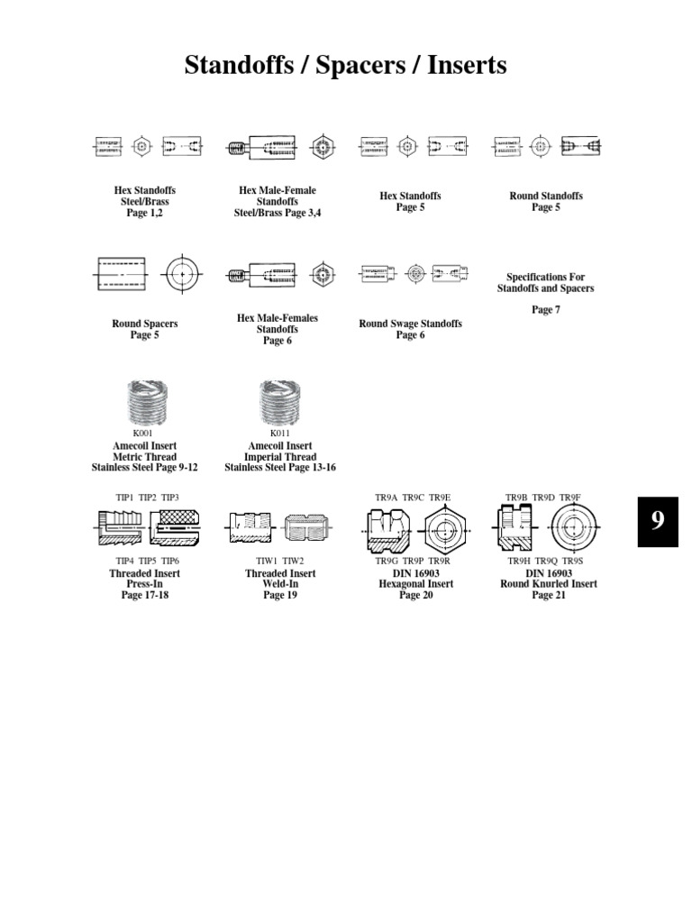 Standoffs, Spacers, and Inserts Guide | PDF | Metals | Materials