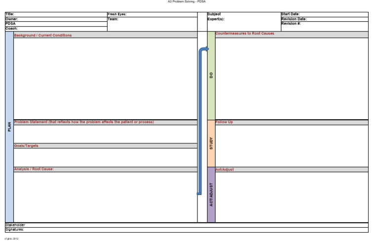 PDSA A3 Blank TEMPLATE Excel CF Color 3 Copies | PDF
