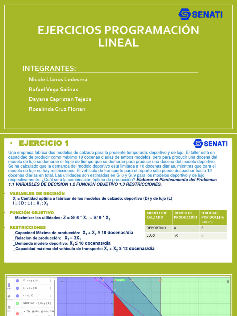 Ejercicios de Programación Lineal | PDF | Matemáticas Aplicadas