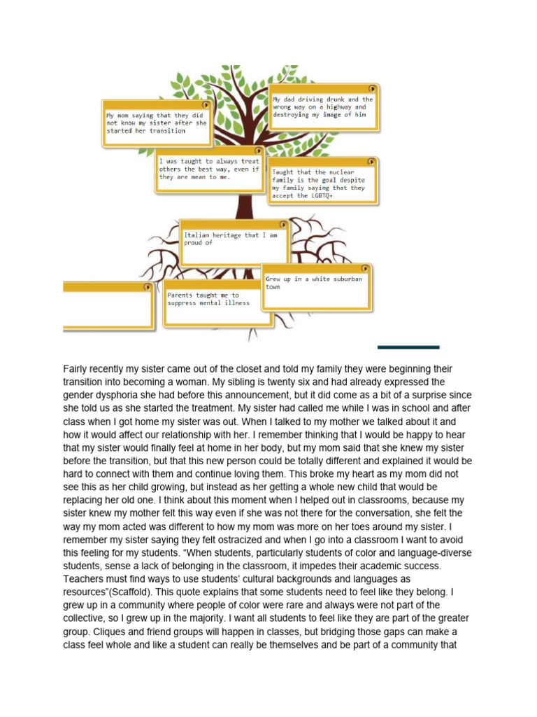 Hyatt Tree of Life | PDF