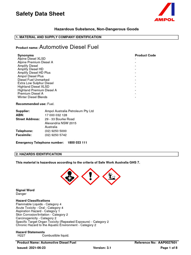 Automotive Diesel Fuel SDS Ampol | PDF | Dangerous Goods | Toxicity