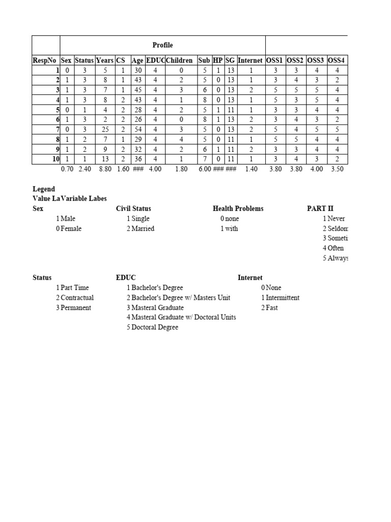 Data Matrix Pdf