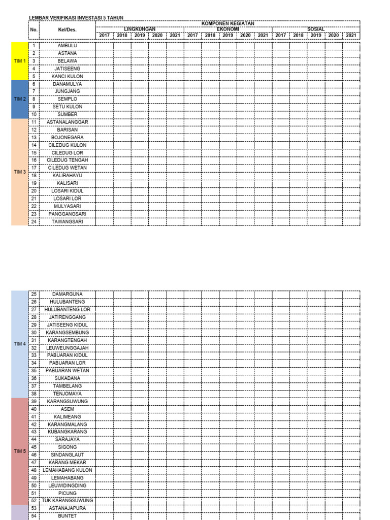 Progres Entry Update Okes | PDF
