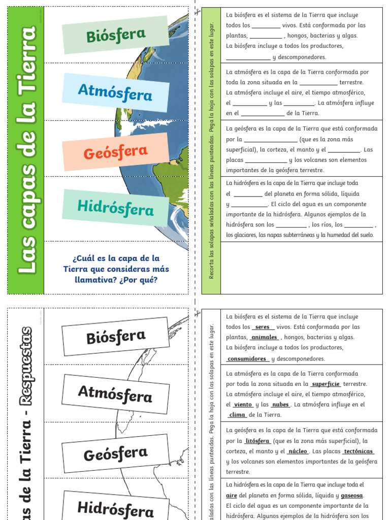 -hoja-de-trabajo-flapbook-de-las-capas-de-la-tierra_ver_4 | PDF ...