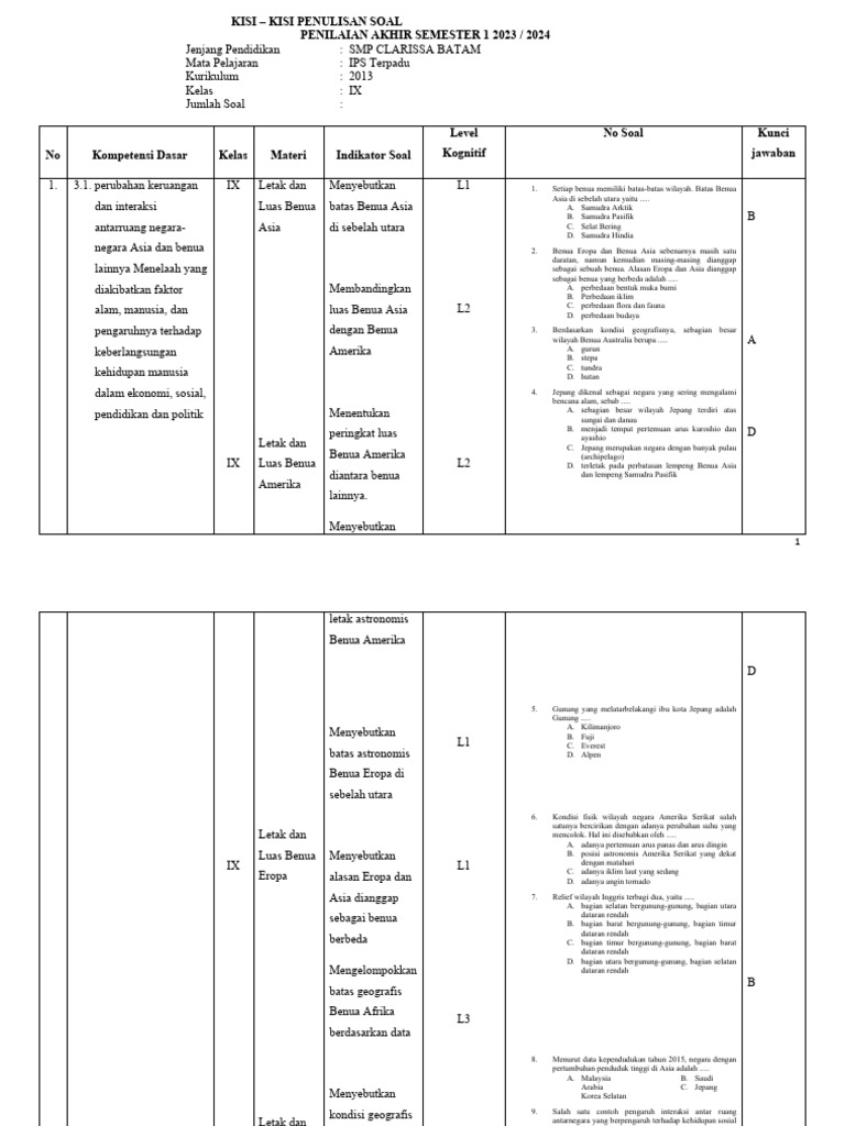 KISI-KISI PAS Kls. 9 IPS Beni 2021-2022 | PDF