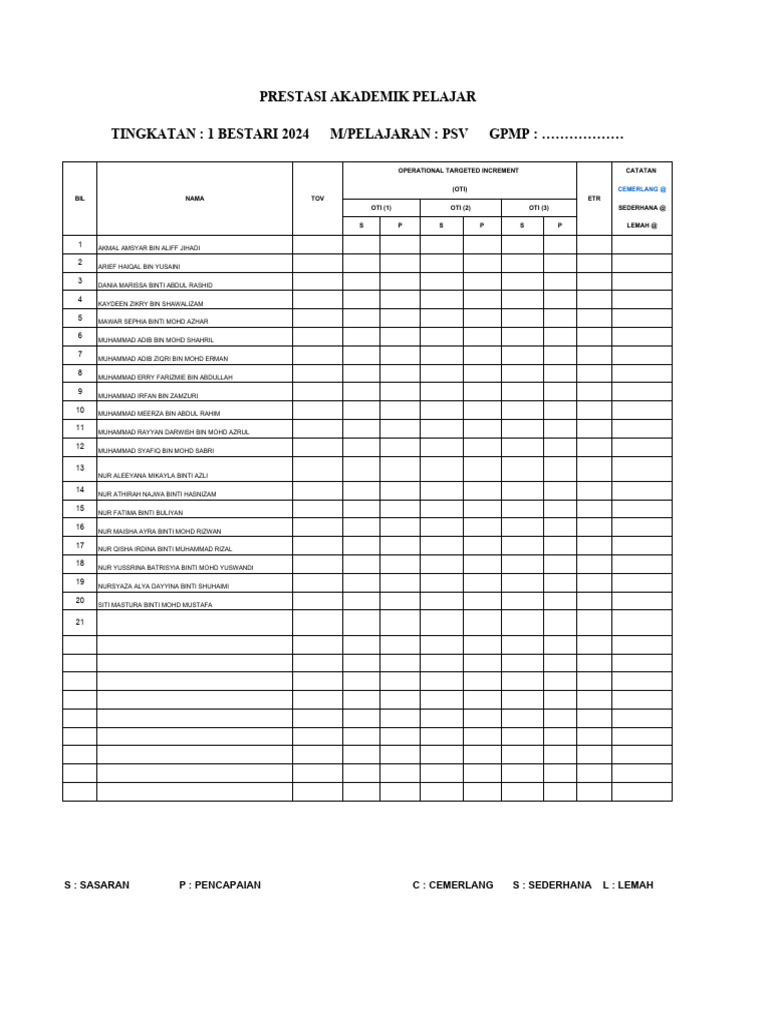 8 Rekod Kemajuan Murid Tov Dan Etr | PDF