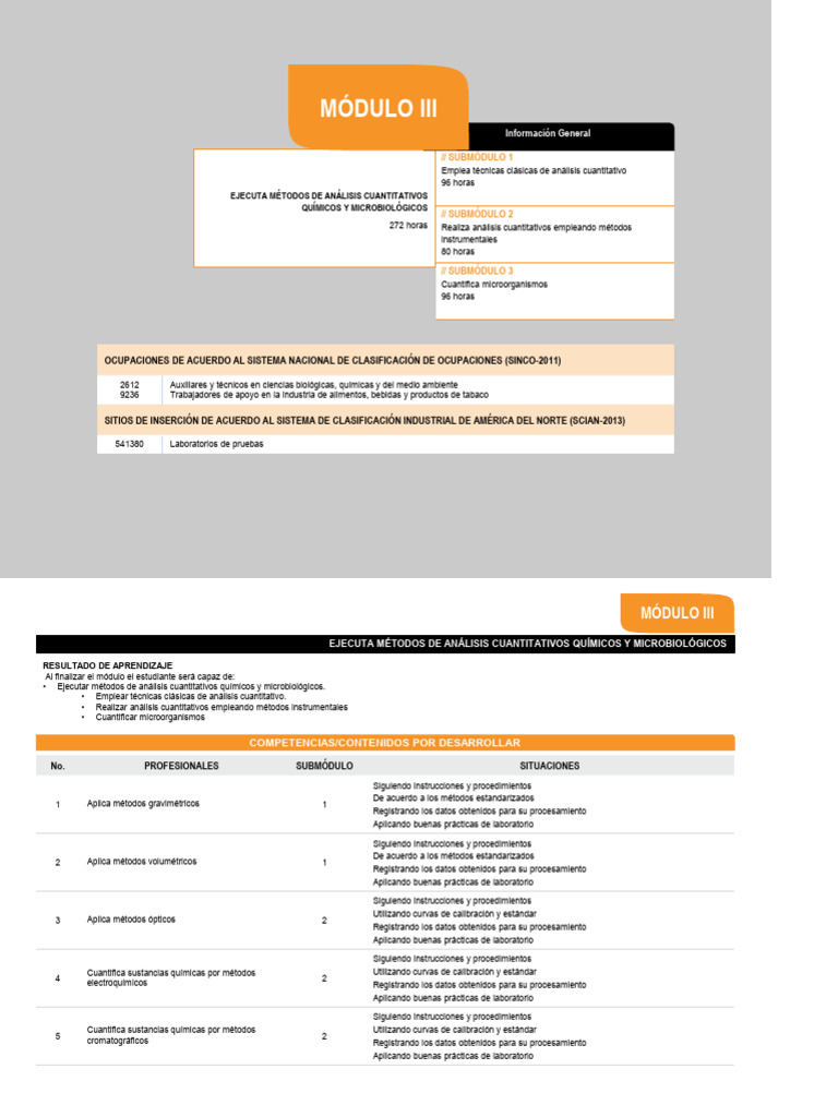 LQ 3 | Descargar gratis PDF | Evaluación | Laboratorios
