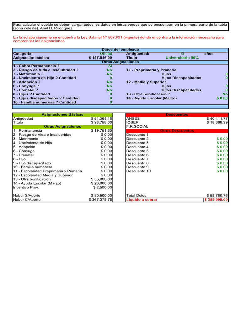 Calculador de sueldo PJSE - Marzo2017 | PDF