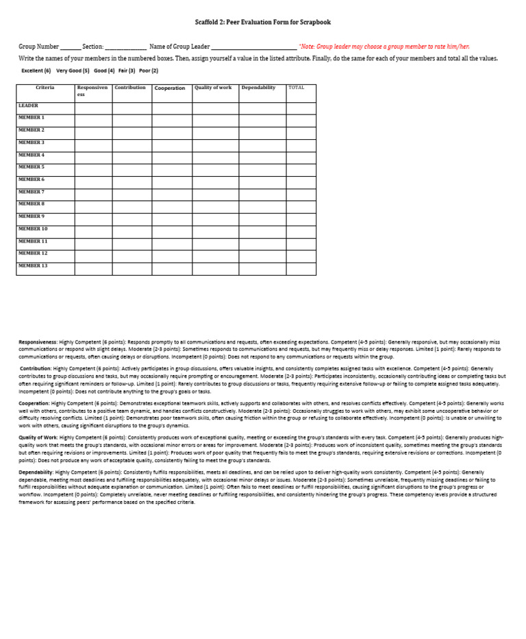 Scaffold 2 Peer Evaluation | PDF | Human Communication | Social Psychology