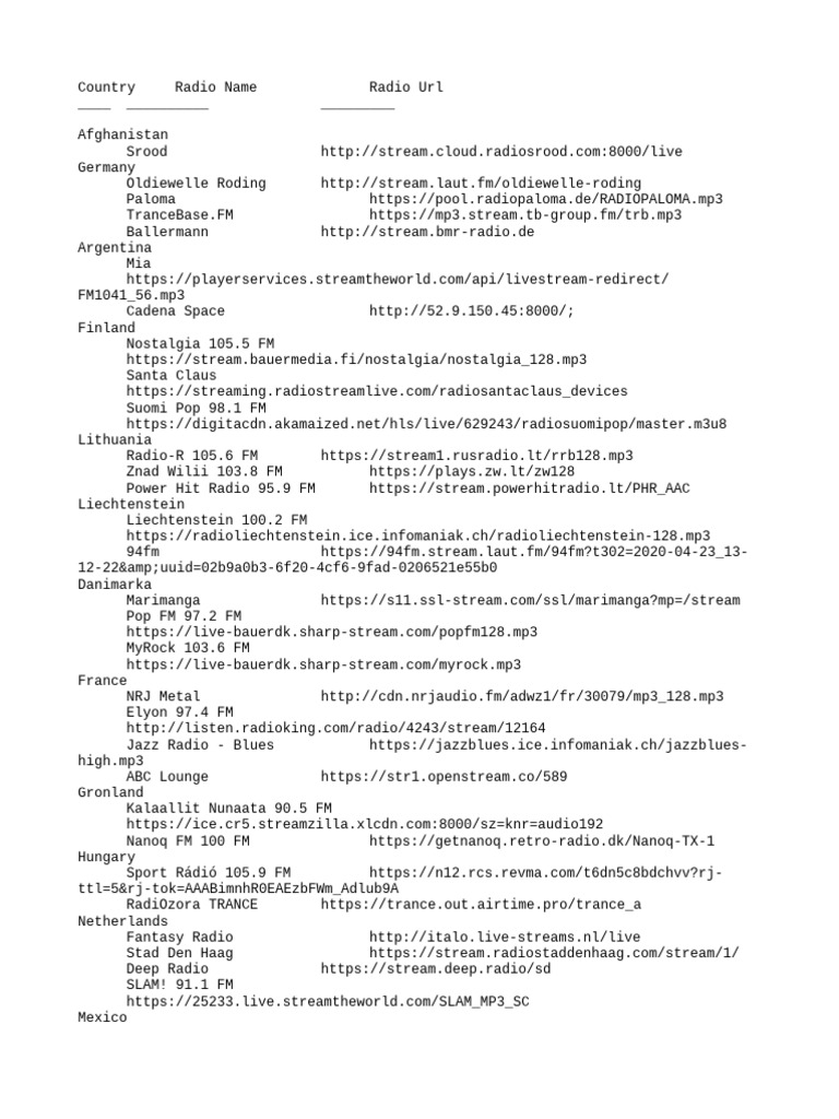 Radios Country | PDF | Radio | Broadcasting