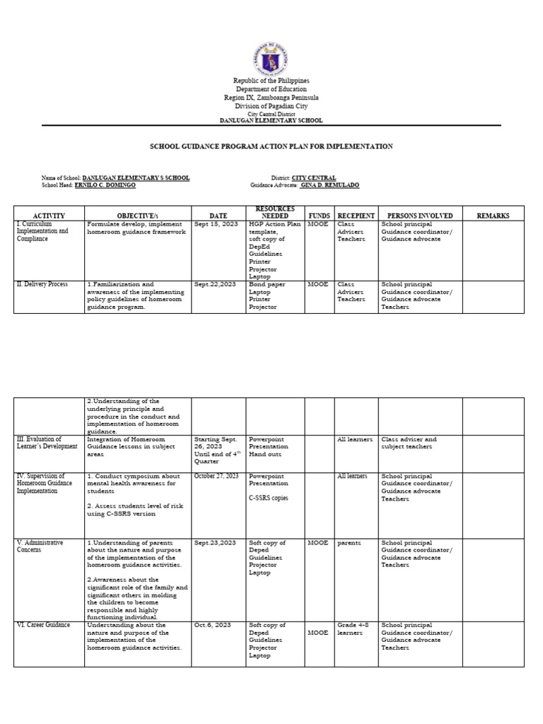 ACTION-PLAN-School-Guidance-programrevised | PDF | Teachers
