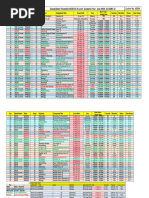 5G NR RRC Timers, Counters and Constants - RRC Signalling | PDF ...
