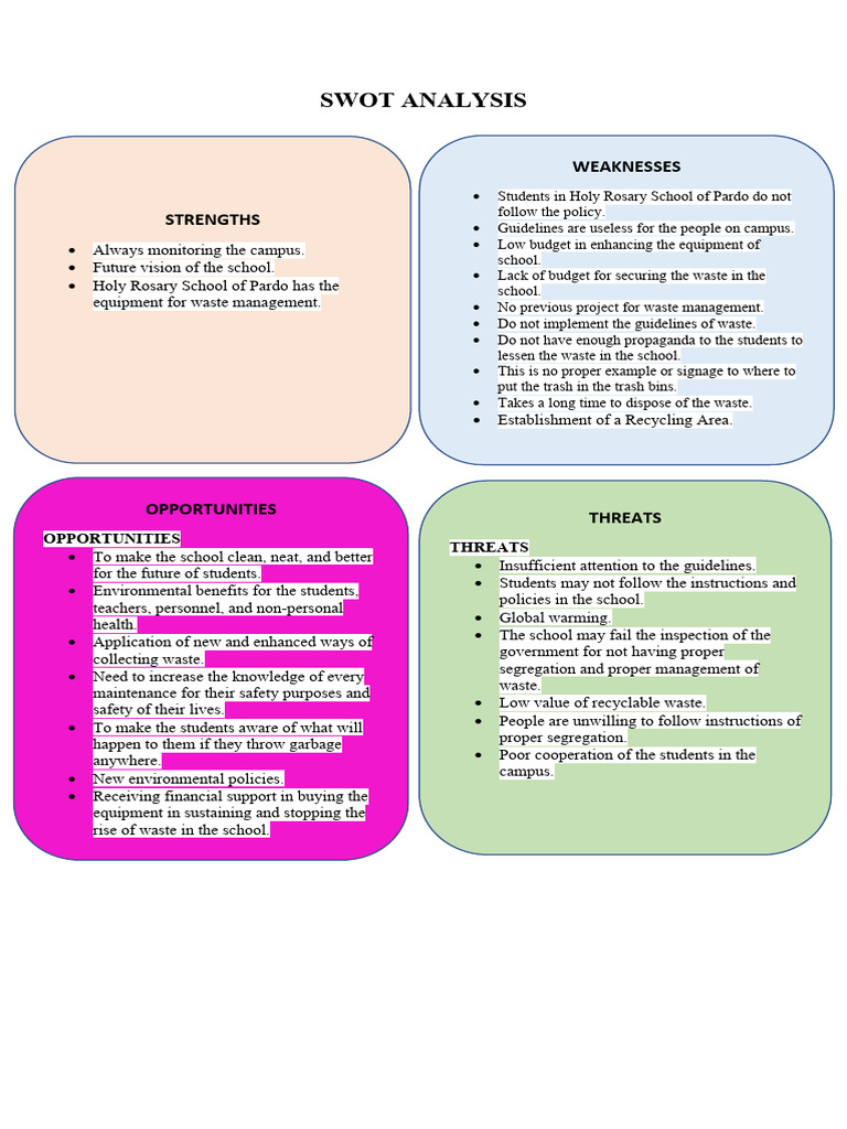 SWOT ANALYSIS | PDF | Waste | Waste Management