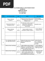 Action Plan in Mapeh (2024-2025) | PDF | Teachers | Learning