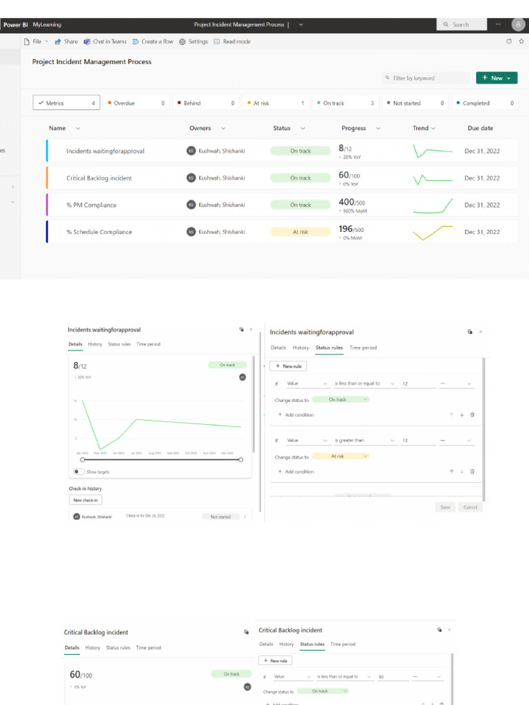 Module9 ShishankiKushwah | PDF