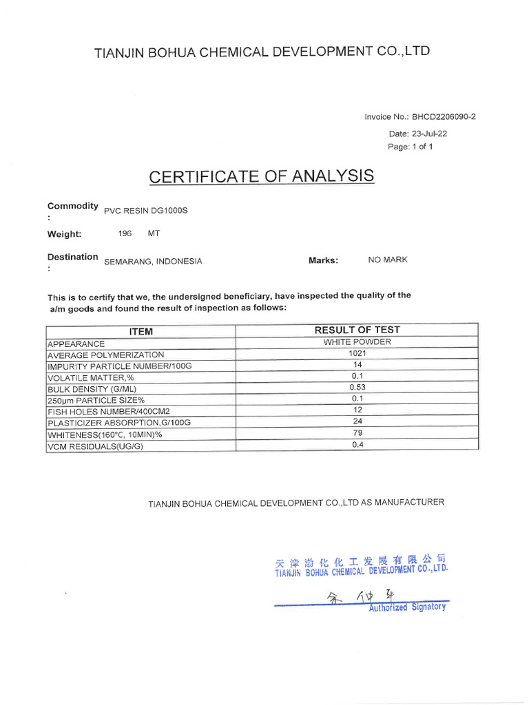 PVC Resin Dg1000s | PDF