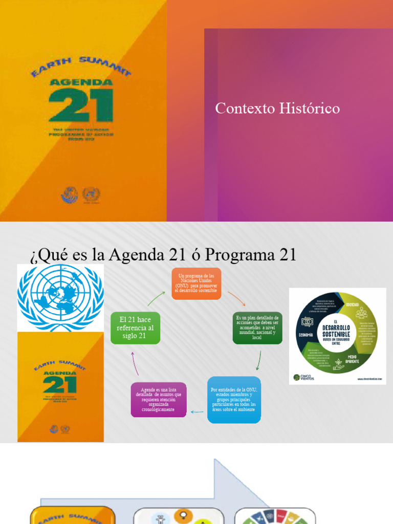 Agenda 21 | PDF | Sustentabilidad | Desarrollo sostenible