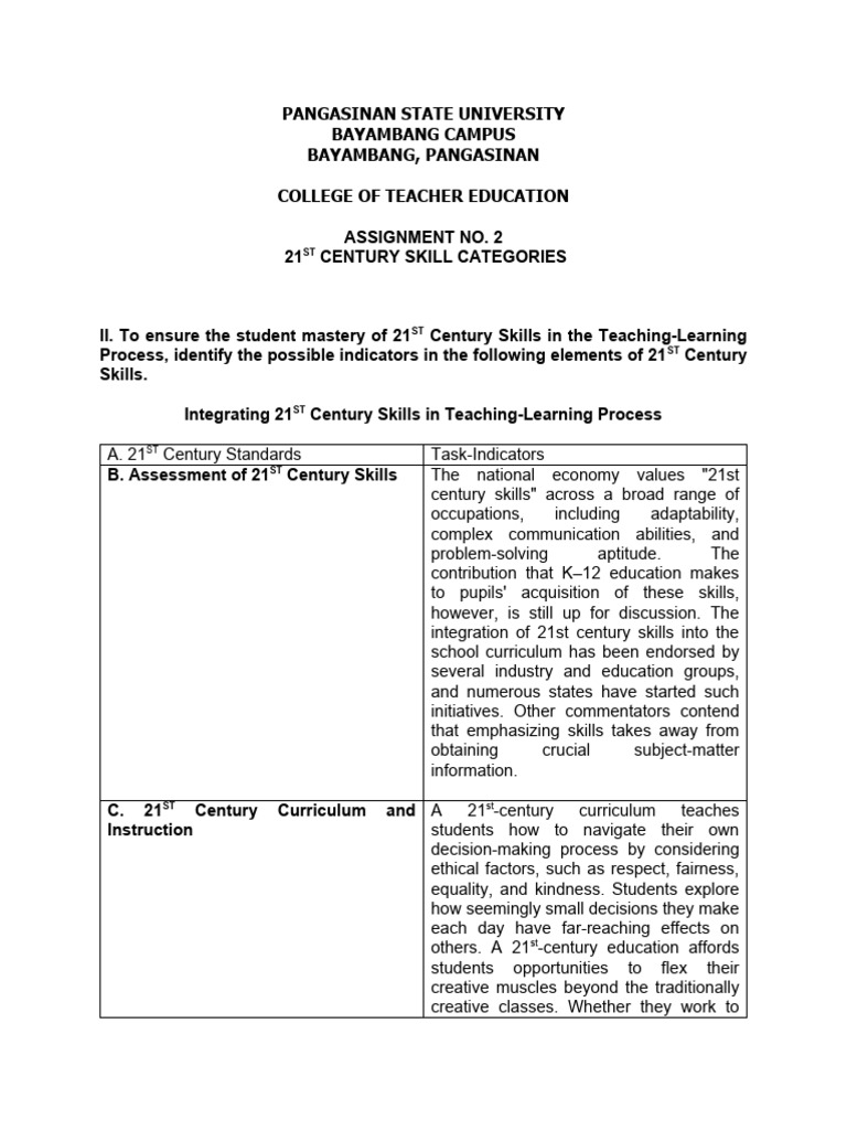 Solomon Prof Ed 2 | PDF | Learning | Teachers