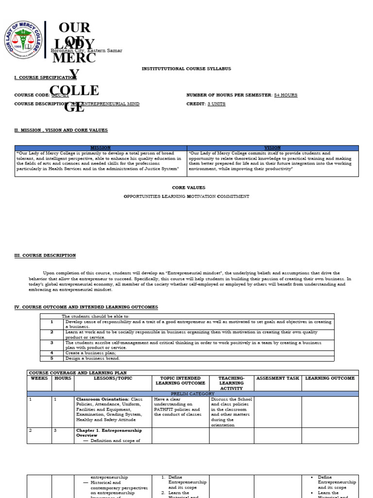 Syllabus in Entrep | PDF | Entrepreneurship | Mindset
