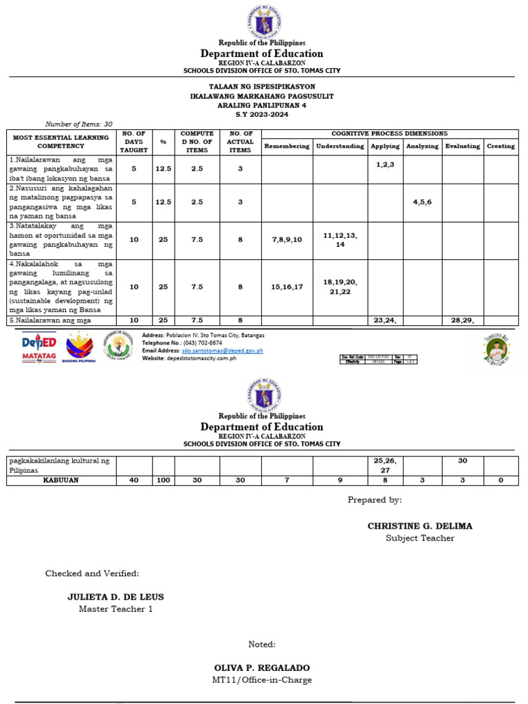Ap - Table of Specification Grade 4-Second | PDF