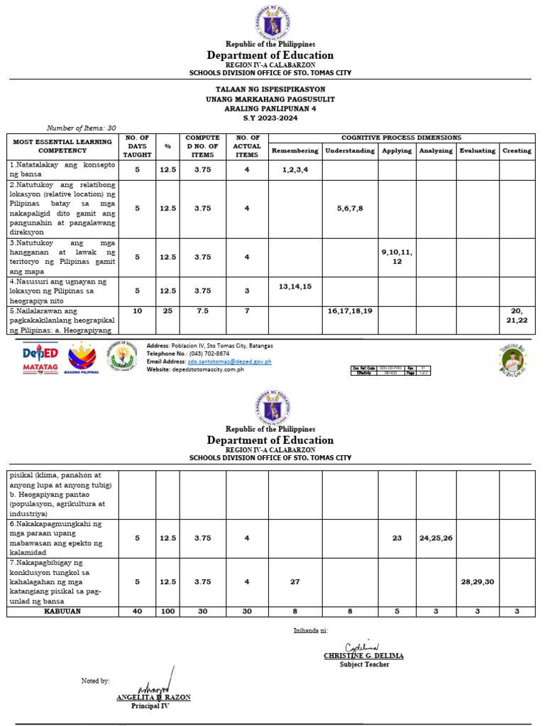 Ap - Tos - Grade 4 | PDF