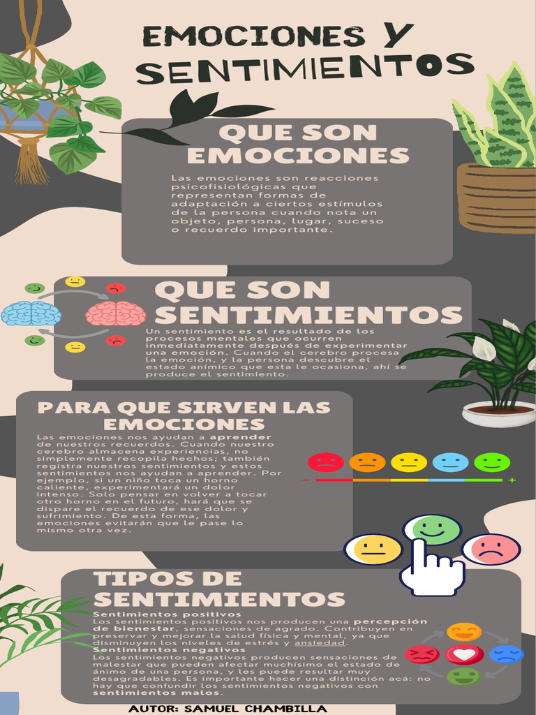 Emociones y Sentimientos | PDF