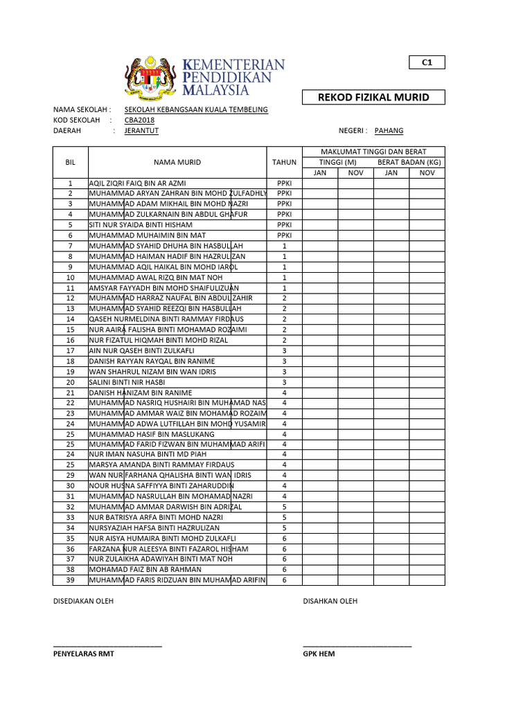 Rekod Fizikal Murid | PDF