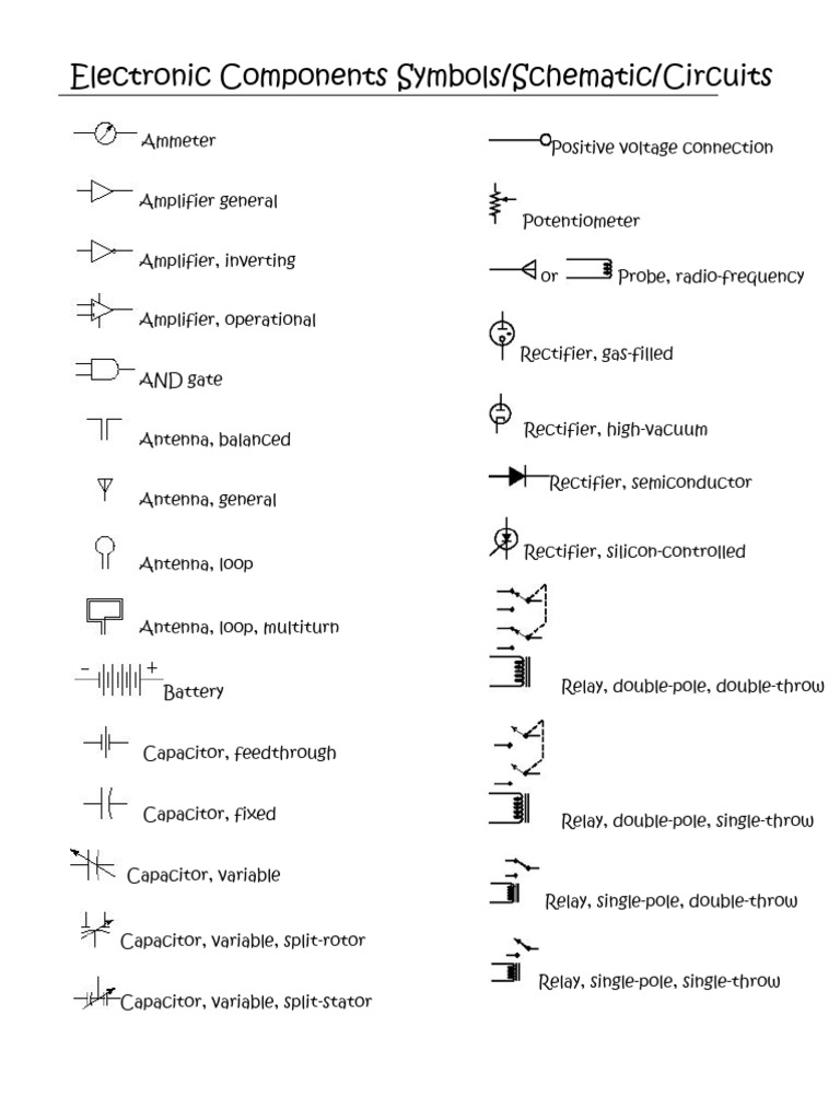 Electronic Components Symbols | PDF | Diode | Rectifier