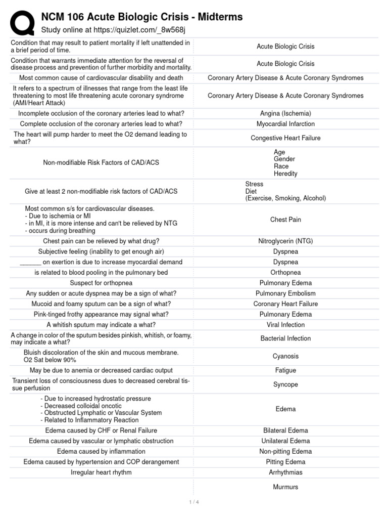 Acute Biologic Crisis Quizlet 1 | PDF | Myocardial Infarction | Coronary Artery Disease
