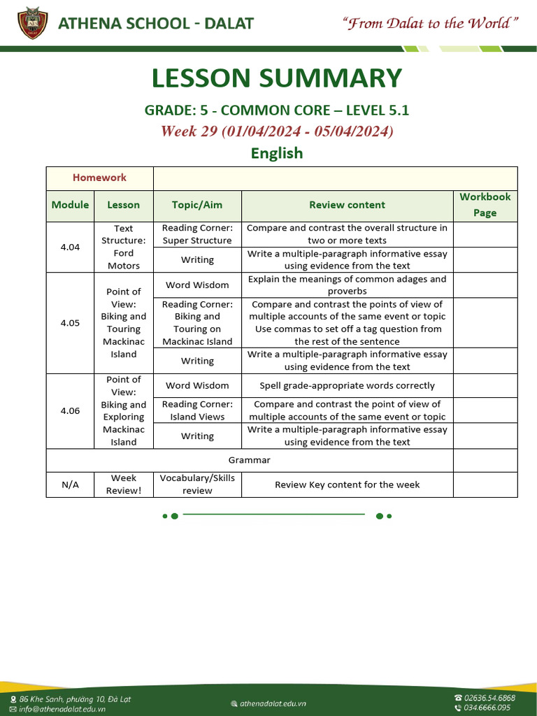 Week 29 - G5 - Lesson Summary CCS-5.1 | PDF | Essays | Writing