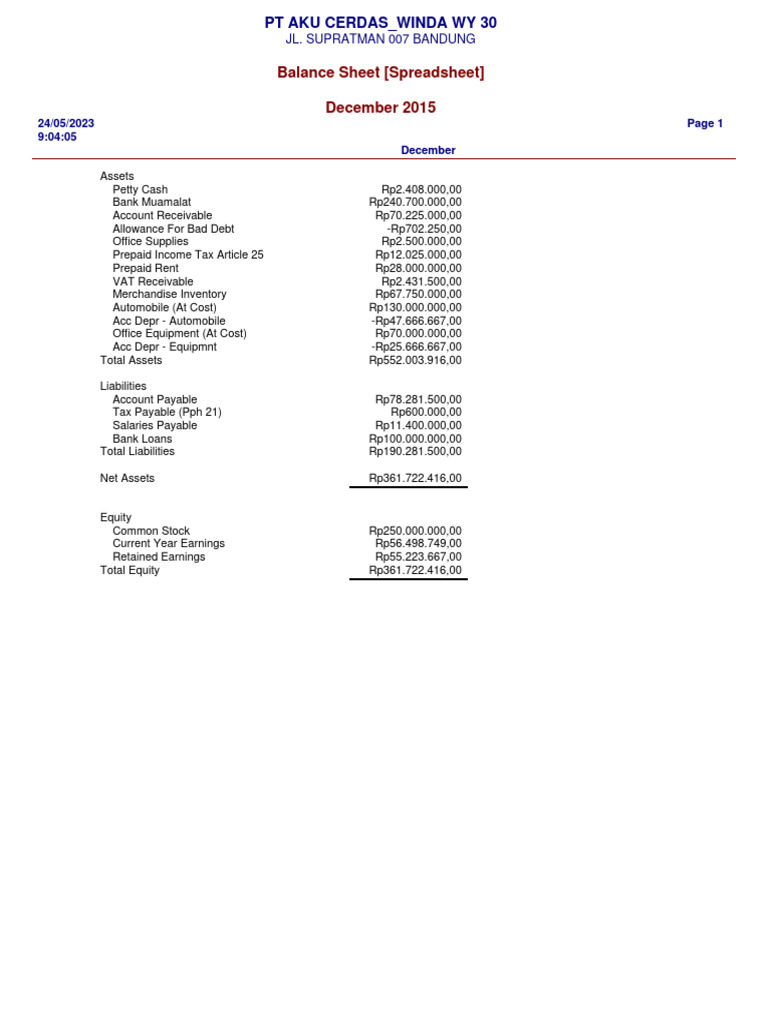 Multi-Period Spreadsheet | PDF