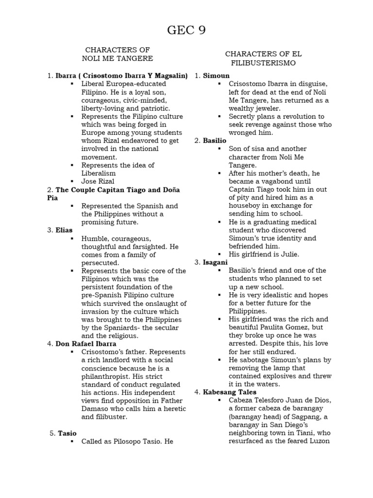 Gec 9 Final Reviewer | PDF | Spanish East Indies | Philippines–Spain Relations