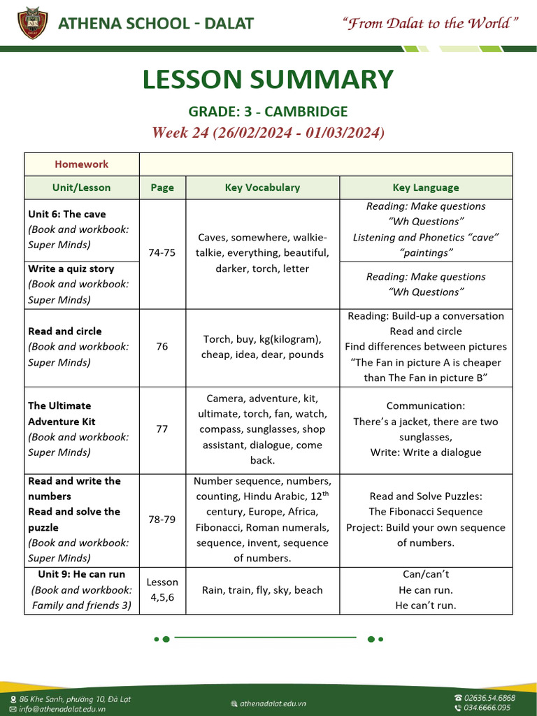 Week 24 - G3 - Lesson Summary Cambridge | PDF | Human Communication