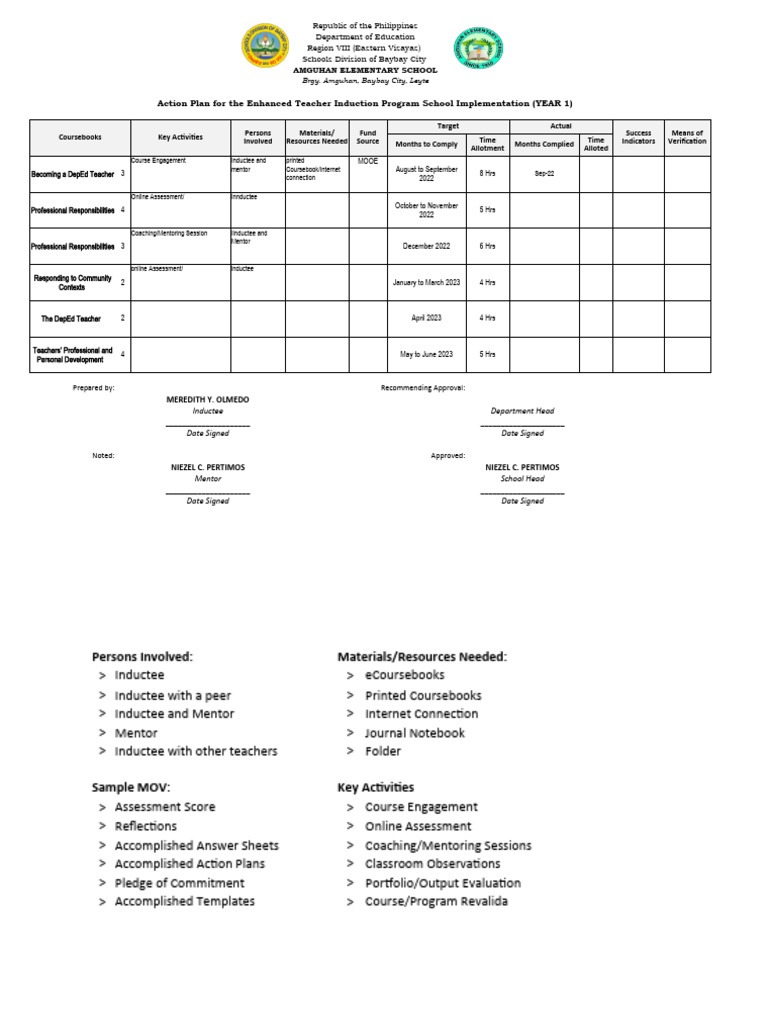 3 - IPBT Individual Action Plan | PDF | Pedagogy | Human Communication