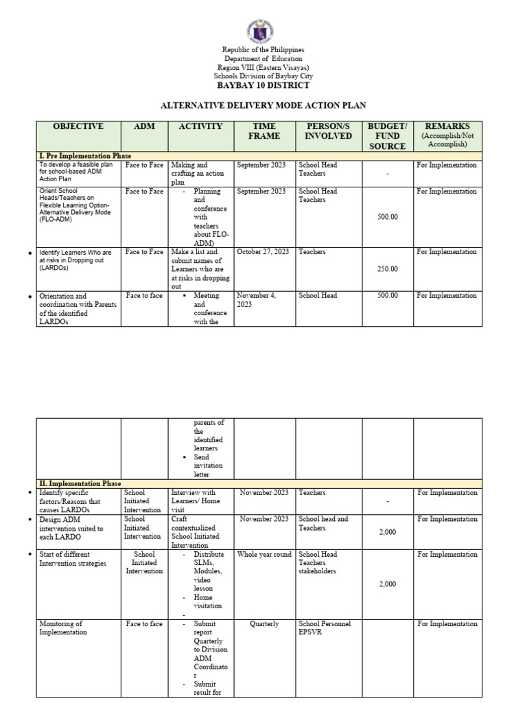 ADM Action Plan | Download Free PDF | Learning | Cognition