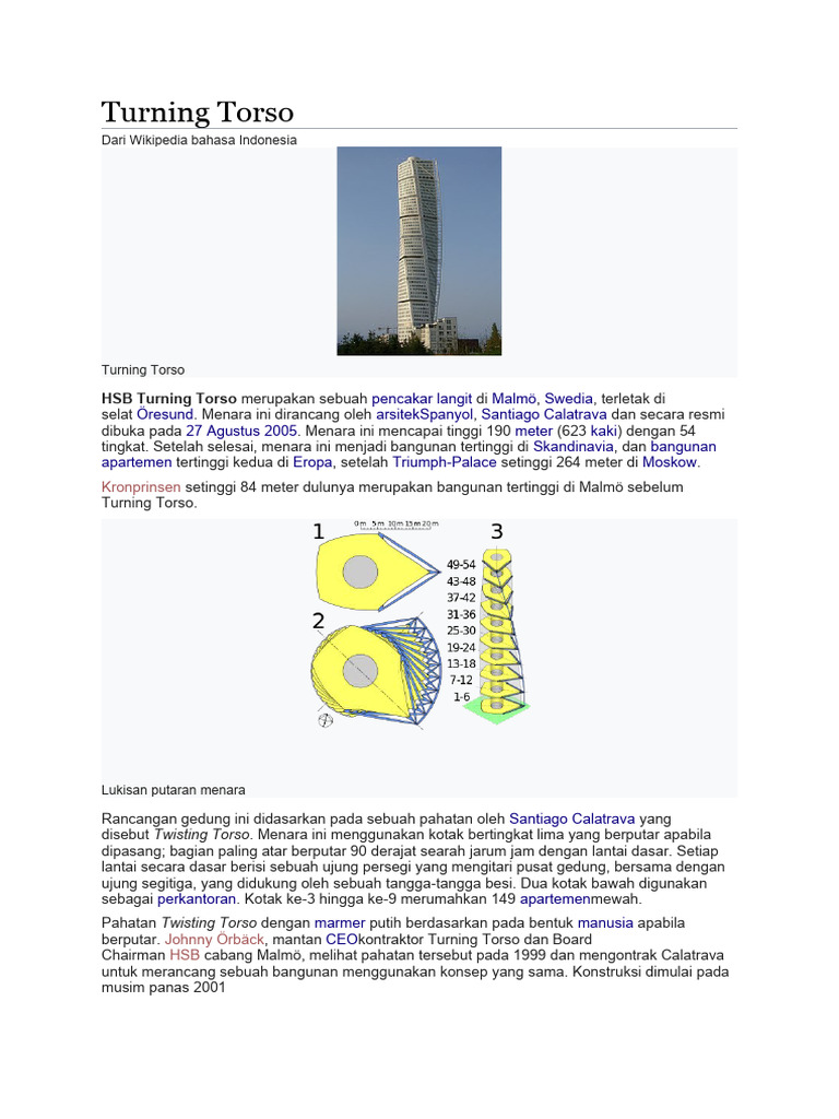 Turning Torso | PDF