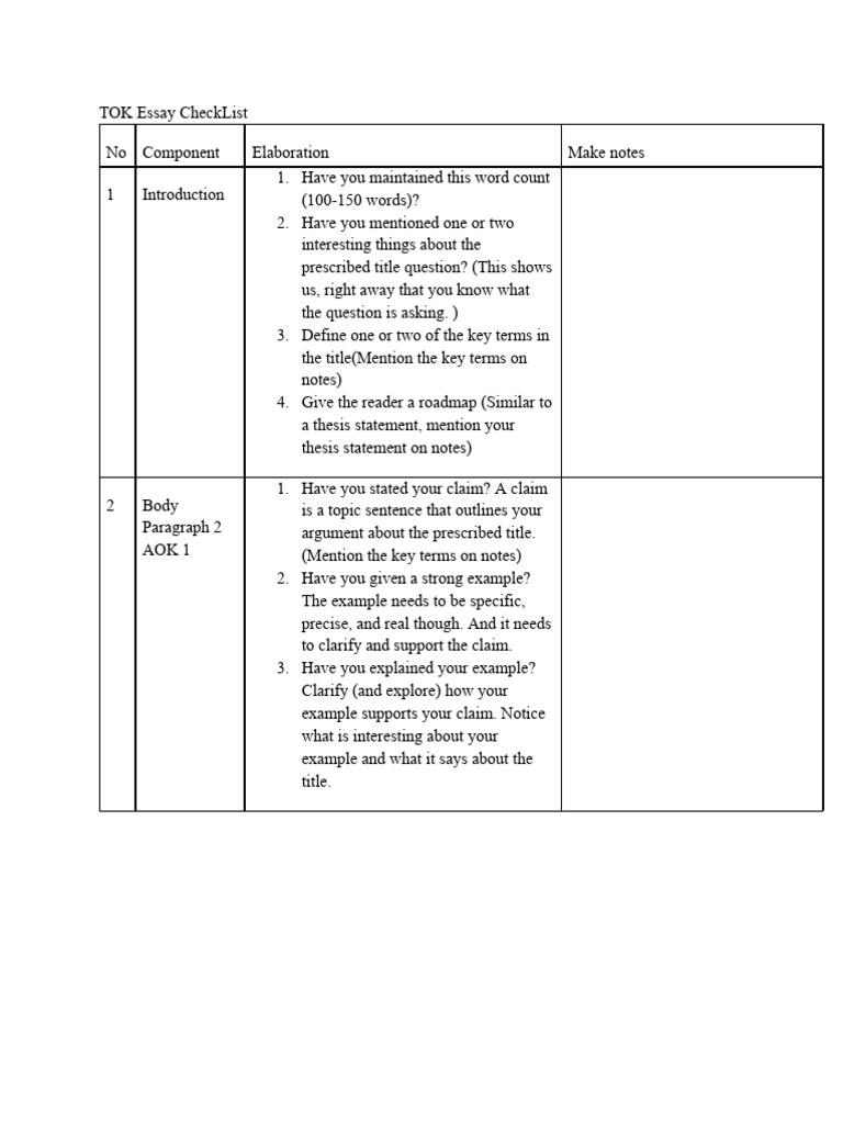 TOK Essay Checklist | PDF | Argument | Essays