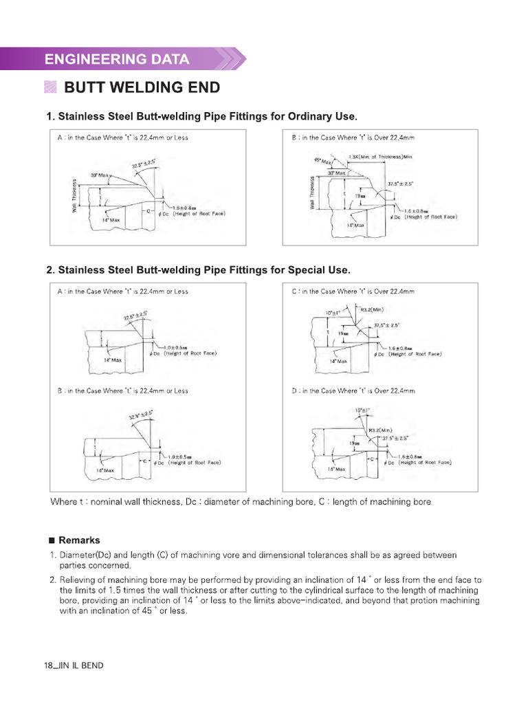 WELDING END, TOLERANCE | PDF