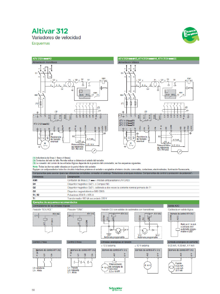 DT3 ATV312 - Esquemas | PDF