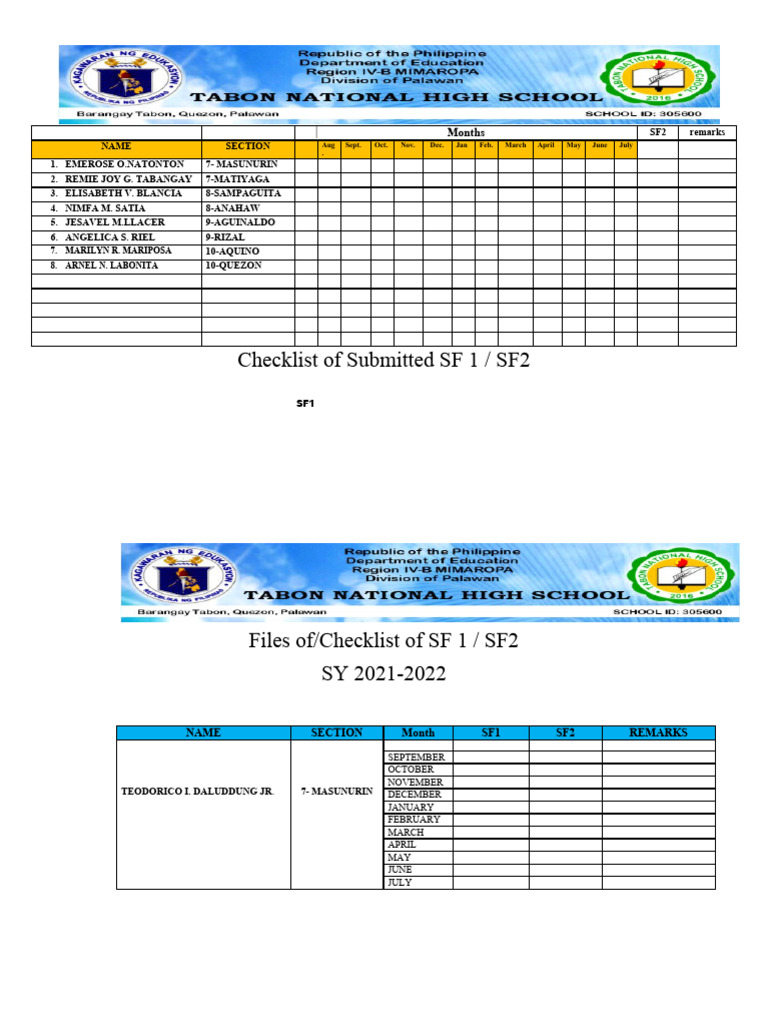 Checklist Of Submitted Sf 1 And Sf2 Pdf